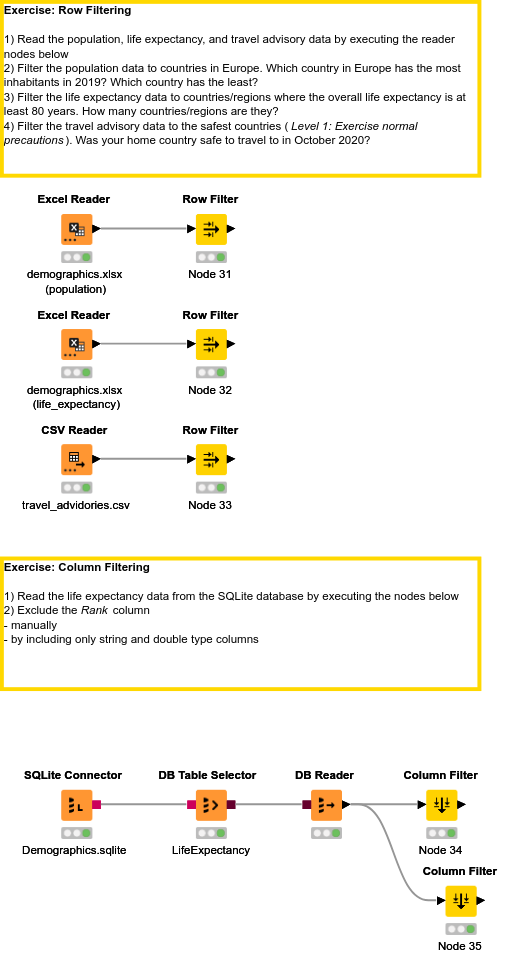 03 Row and Column Filtering — NodePit
